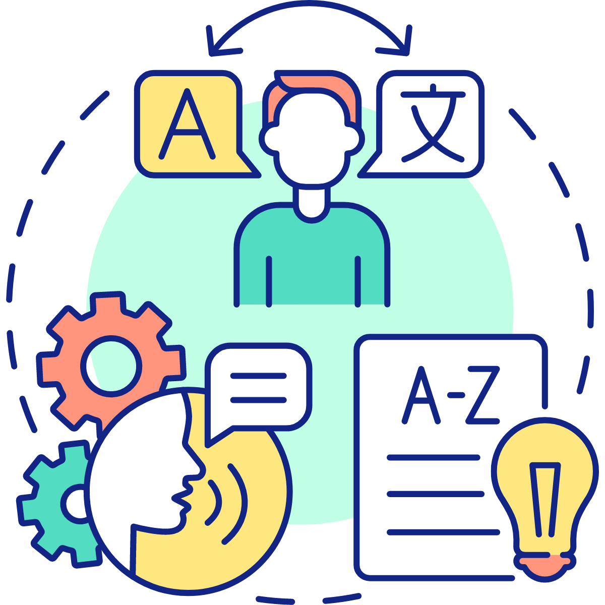 Evaluación de Competencias Online