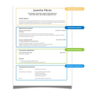 Guía rápida: ¿Cómo hacer un CV? - Blog Trabajando.com